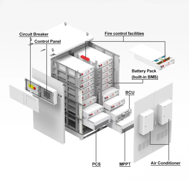RJ TECH BESS 150kw PCS Inverter-430kwh Lithium Battery-2250kw MPPT ...